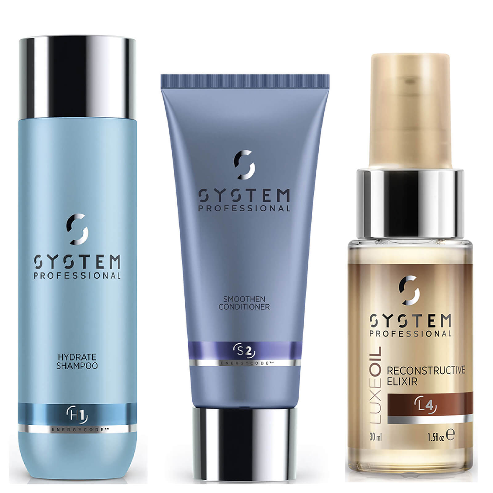 professional trading system the secret revealed | Professional trading ...